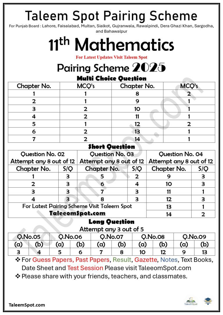 11th Class Math Pairing Scheme Punjab Board 2025