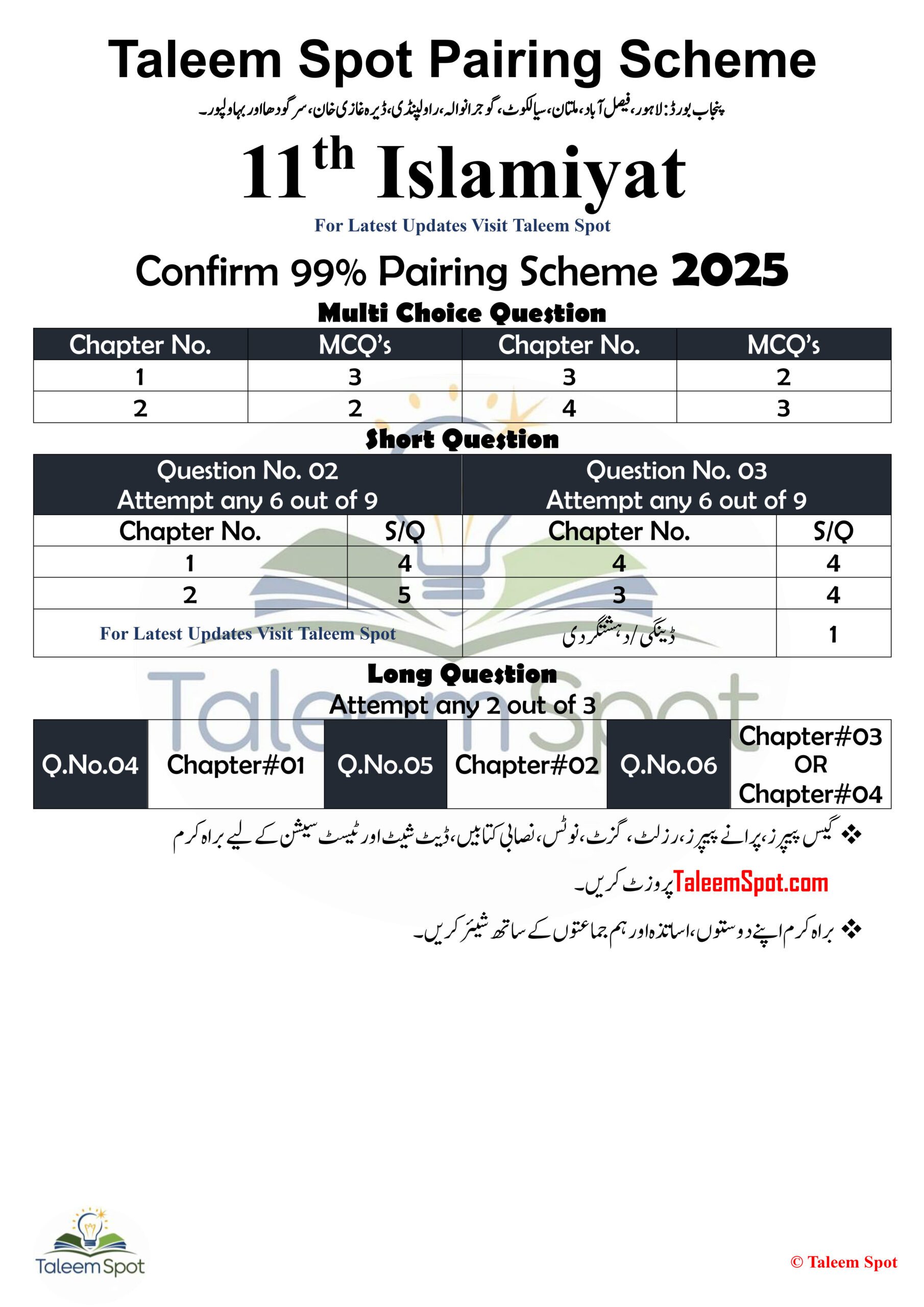 11th Class 1st Year Islamiyat Pairing Scheme Punjab Board 2025