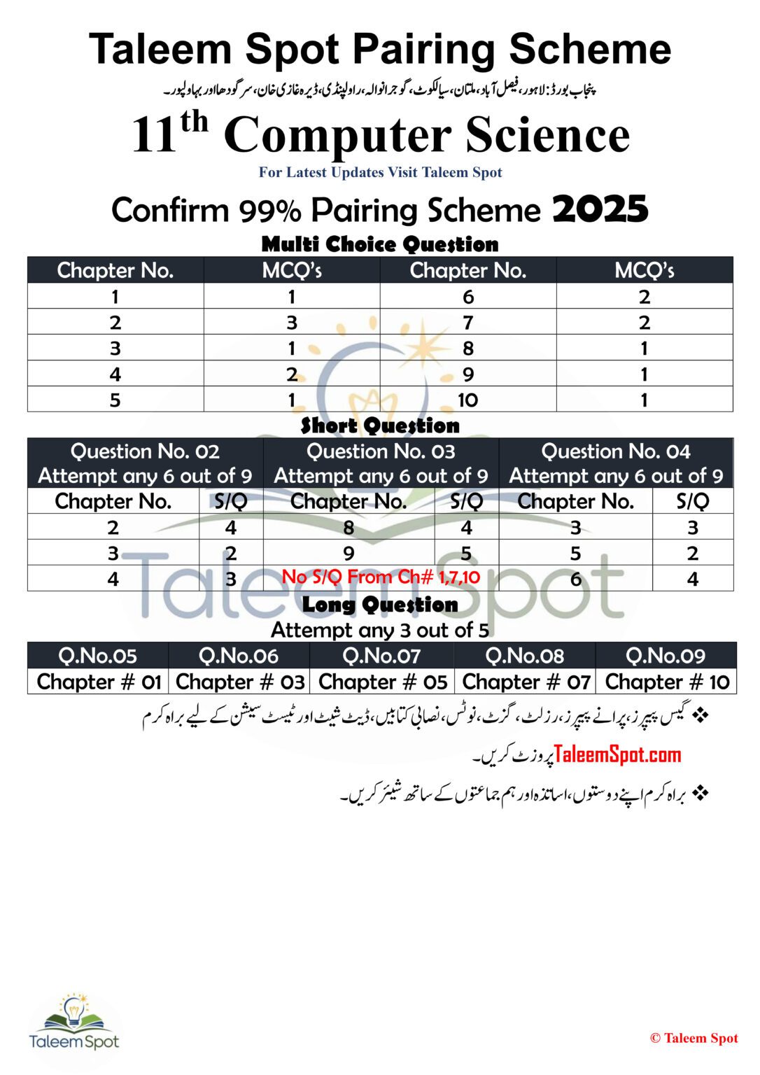 11th Class Computer Science Pairing Scheme Punjab Board