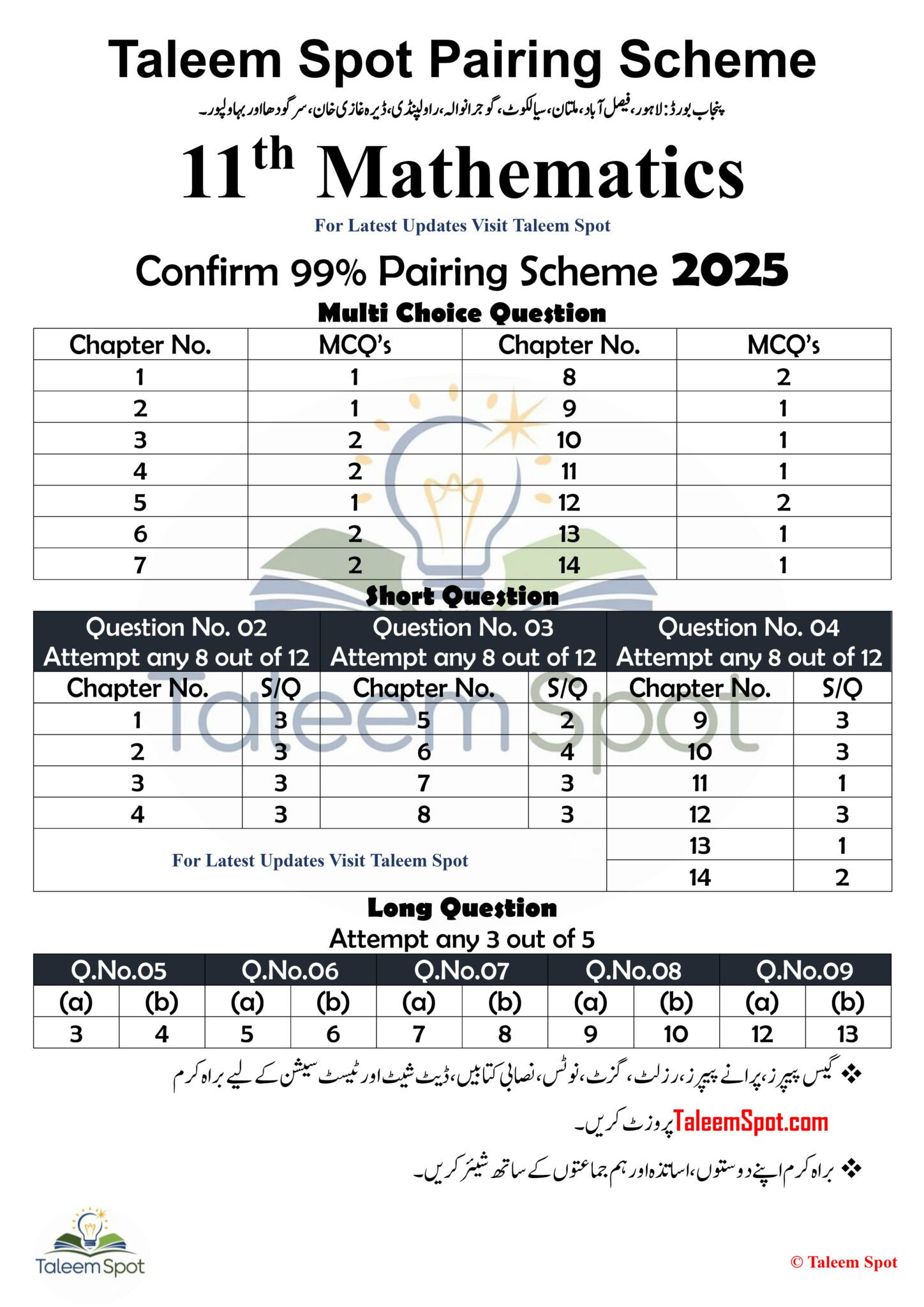 11th Class Math Pairing Scheme Punjab Board 2025