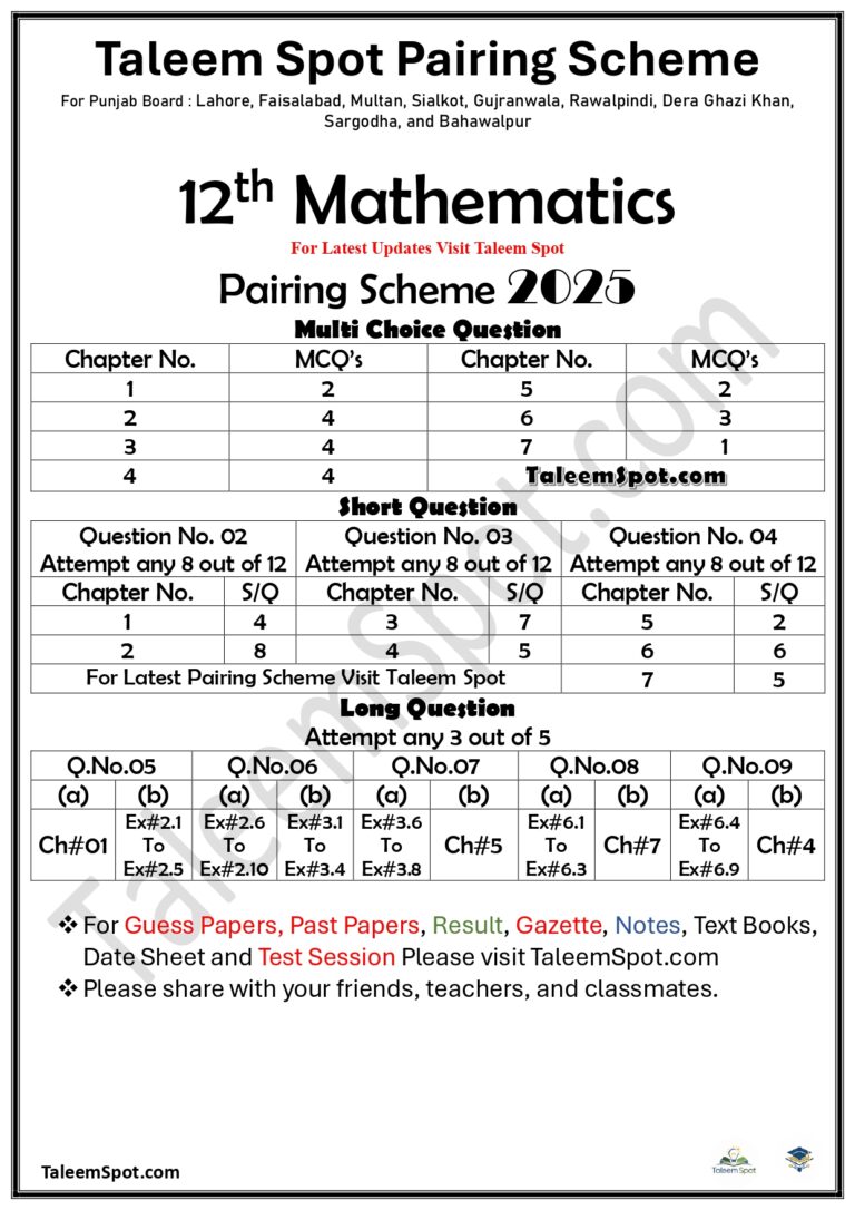 12th Class 2nd Year Math Pairing Scheme Punjab Board 2025