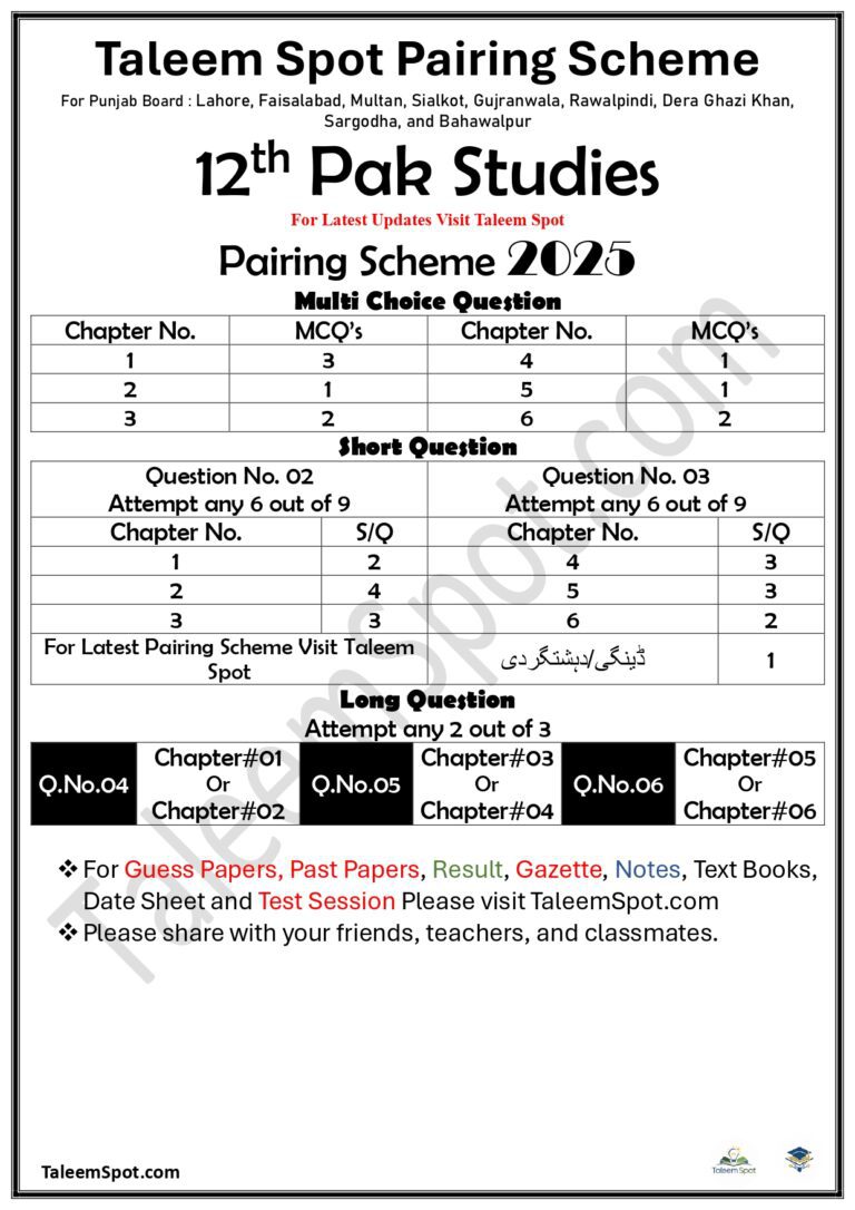 12th Class 2nd Year Pak Studies Pairing Scheme Punjab Board 2025