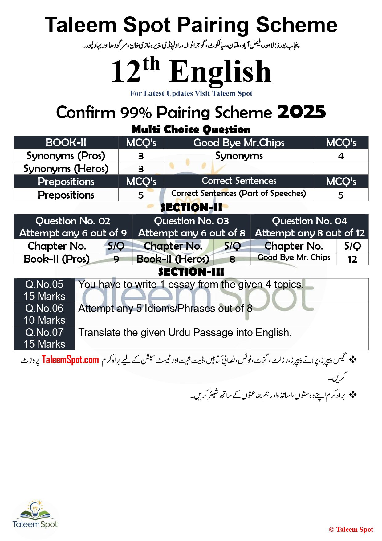 12th Class 2nd Year English Pairing Scheme Punjab Board 2025