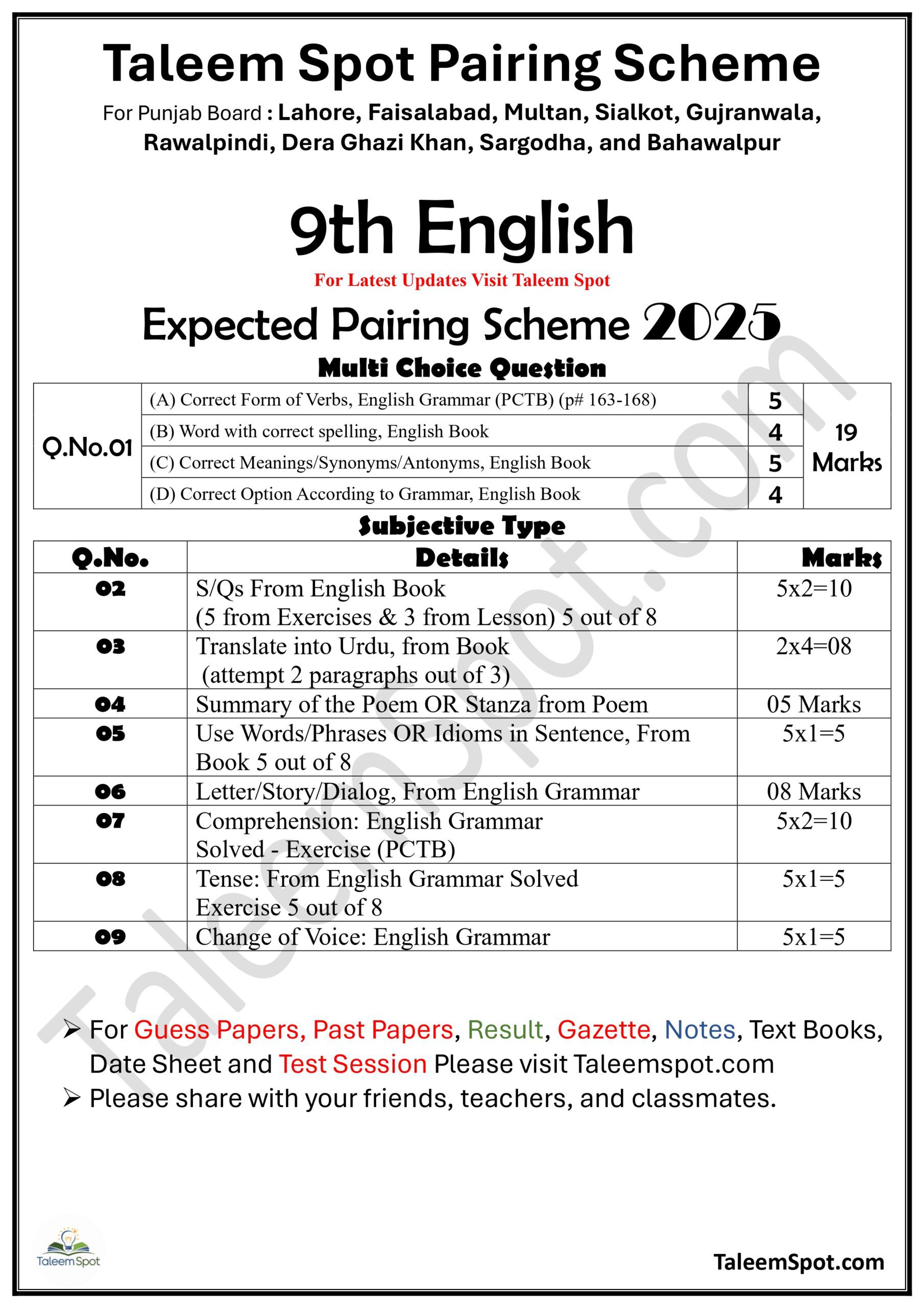 9th Class English Pairing Scheme Punjab Board 2025